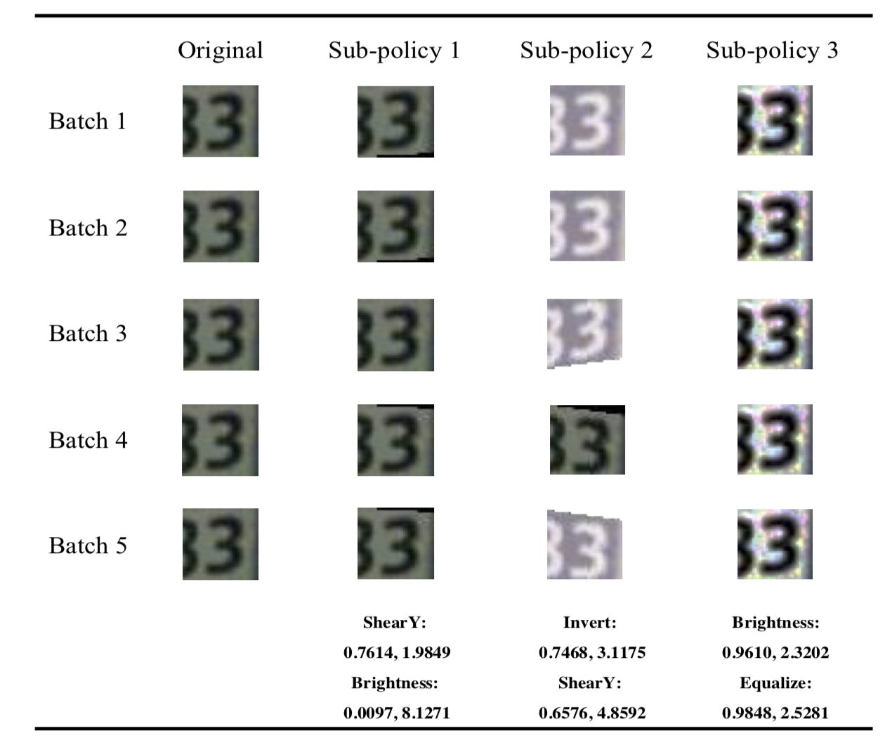 Jiaxu Cui (Cui, Jiaxu) | Homepage | 崔佳旭的个人主页